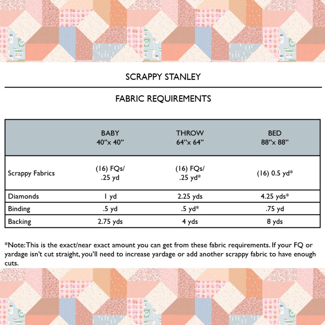 Stanley Quilt Pattern - Etsy