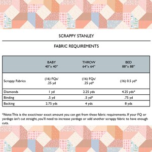 Stanley Quilt Pattern - Etsy