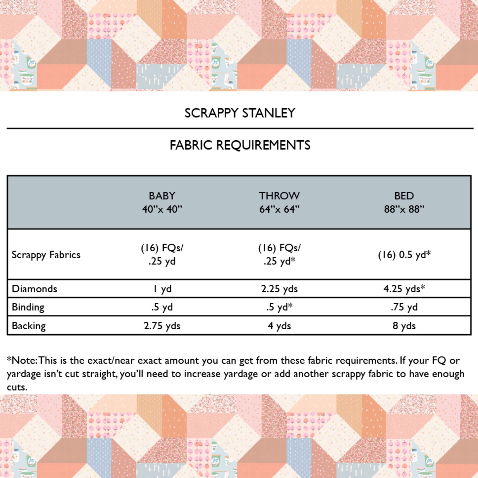 Stanley Quilt Pattern - Etsy