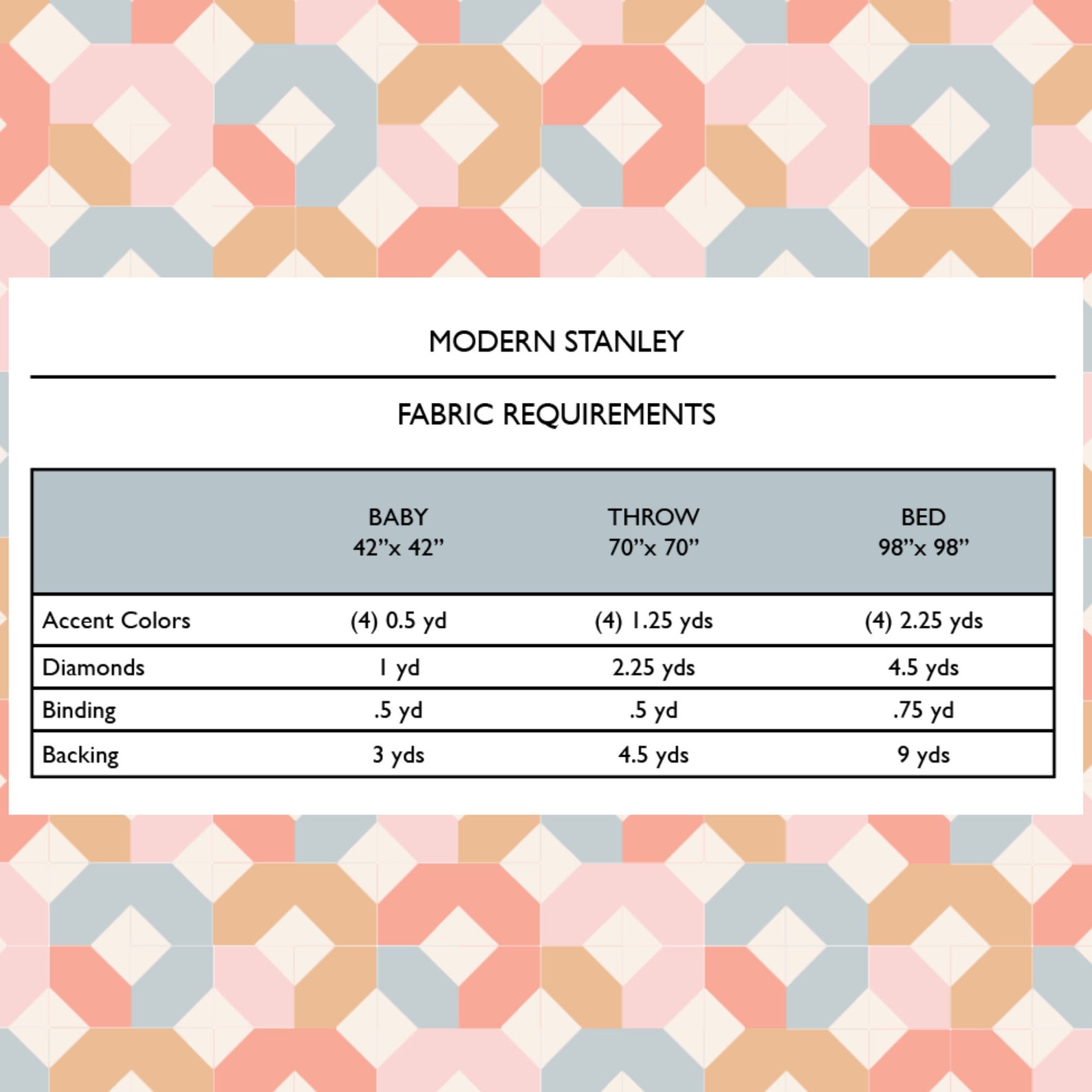 Stanley Quilt Pattern - Etsy