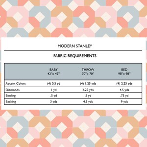 Stanley Quilt Pattern - Etsy