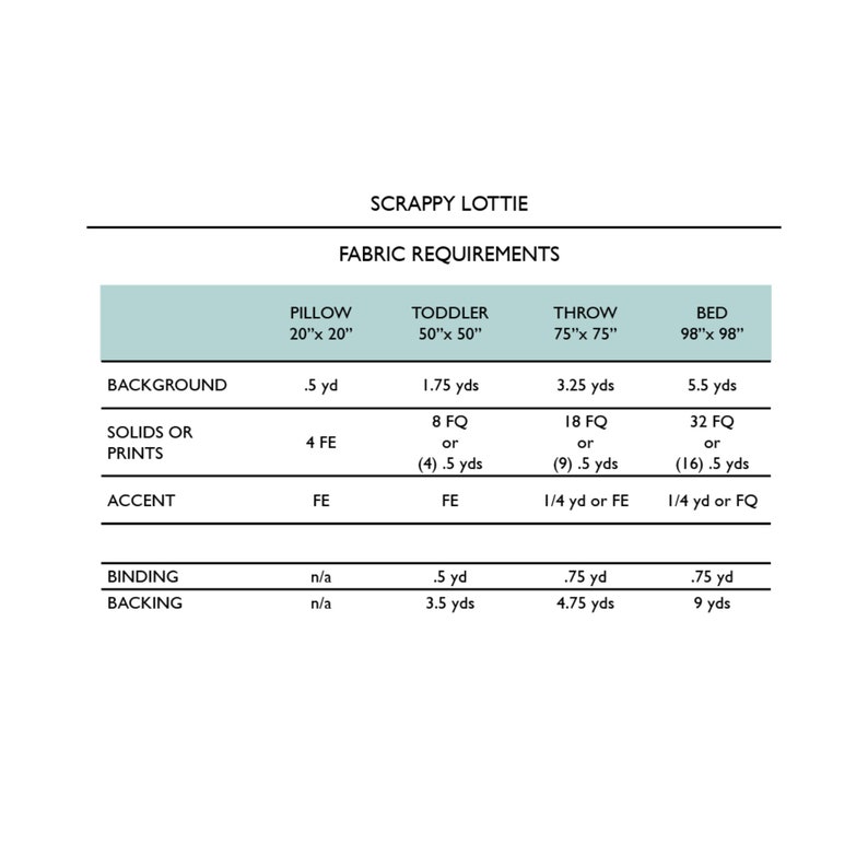 Lottie Quilt Pattern - Etsy