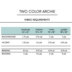 Archie Quilt Pattern - Etsy