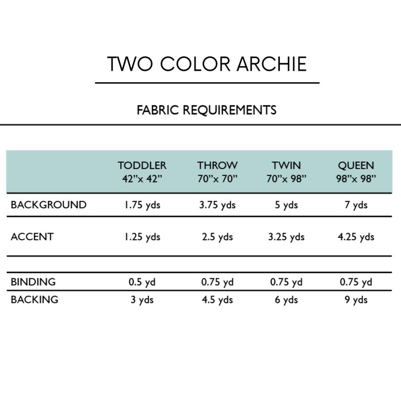 Archie Quilt Pattern - Etsy