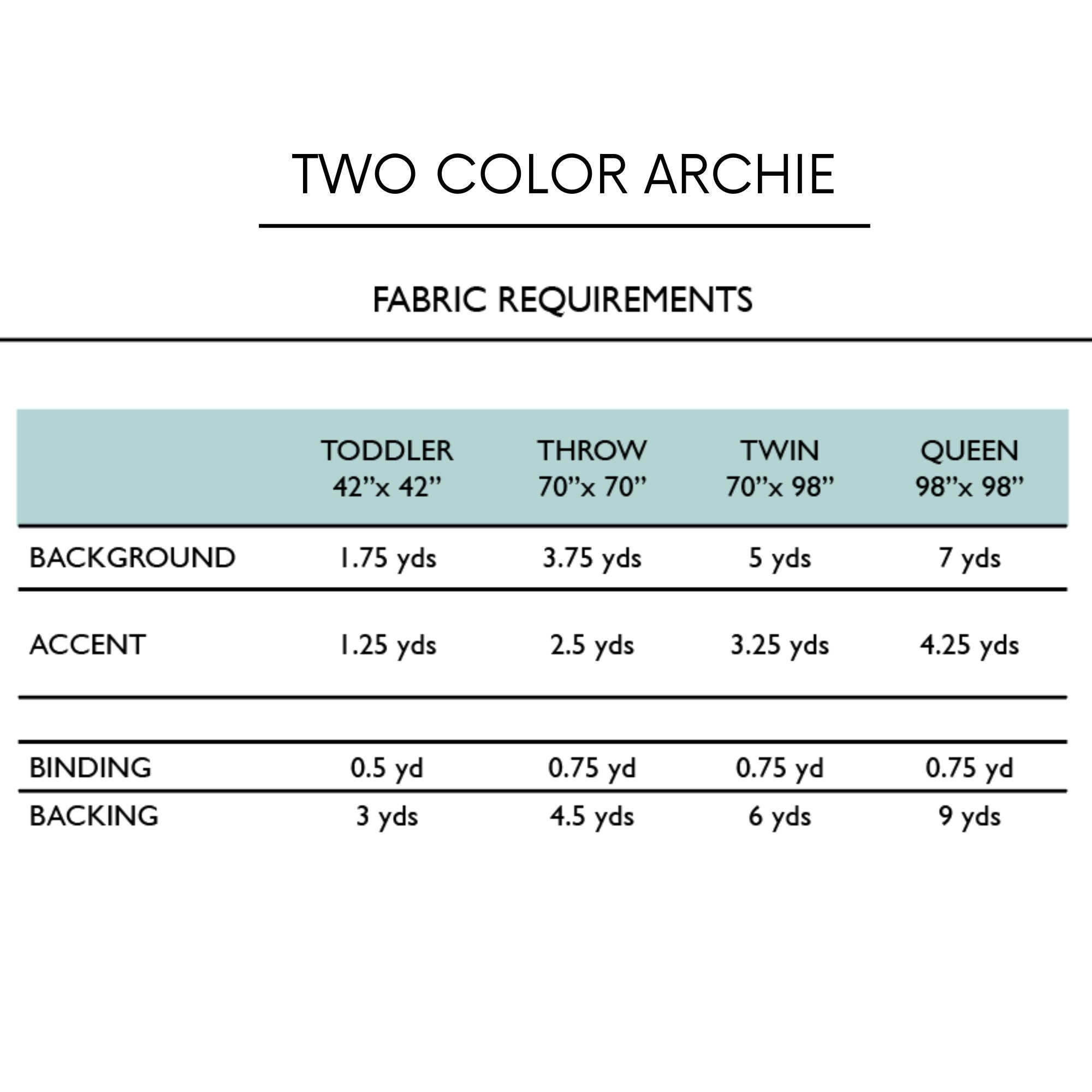 Archie Quilt Pattern - Etsy