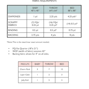 Stanley Quilt Pattern - Etsy