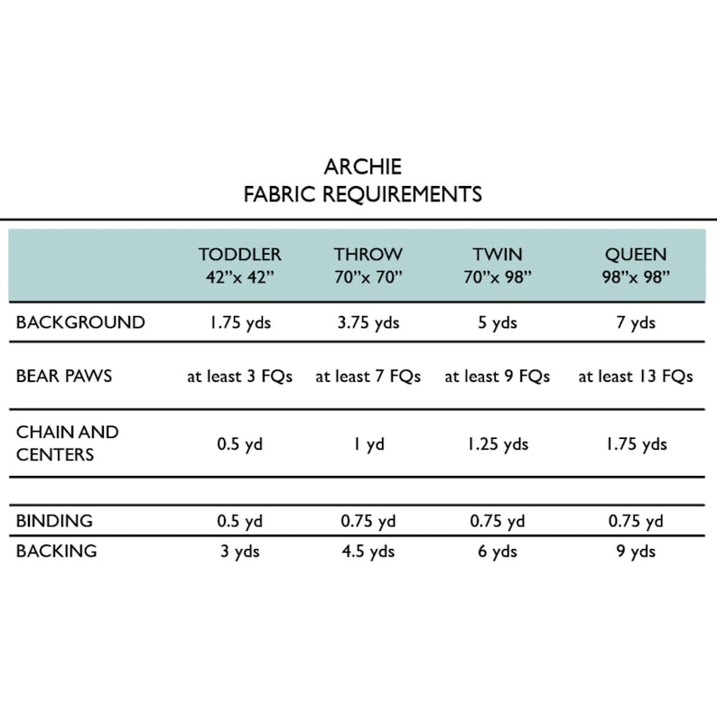 Archie Quilt Pattern - Etsy