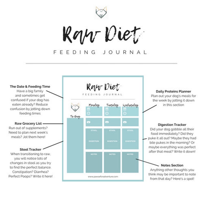 Printable Planner Raw Dog Feeding Journal | Instant Download 8.5x11 PDF ...