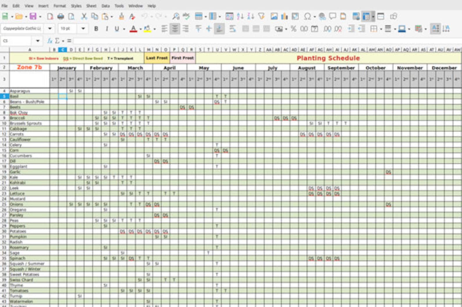 Seed Inventory, Planting Schedule Spreadsheet and Seed Information ...
