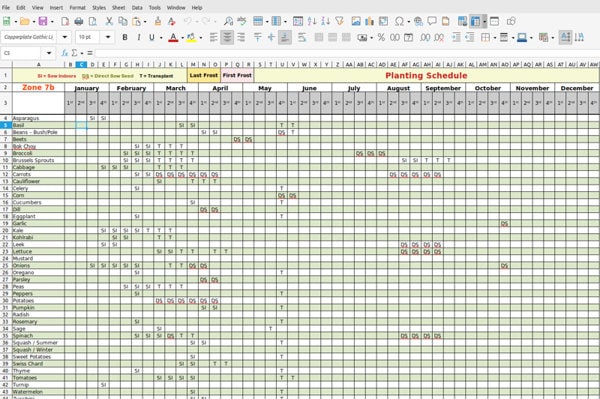 Seed Inventory, Planting Schedule Spreadsheet and Seed Information ...