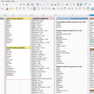 Seed Inventory, Planting Schedule Spreadsheet and Seed Information ...