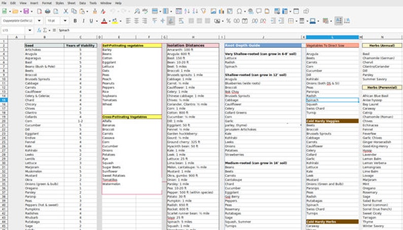 Seed Inventory, Planting Schedule Spreadsheet and Seed Information ...