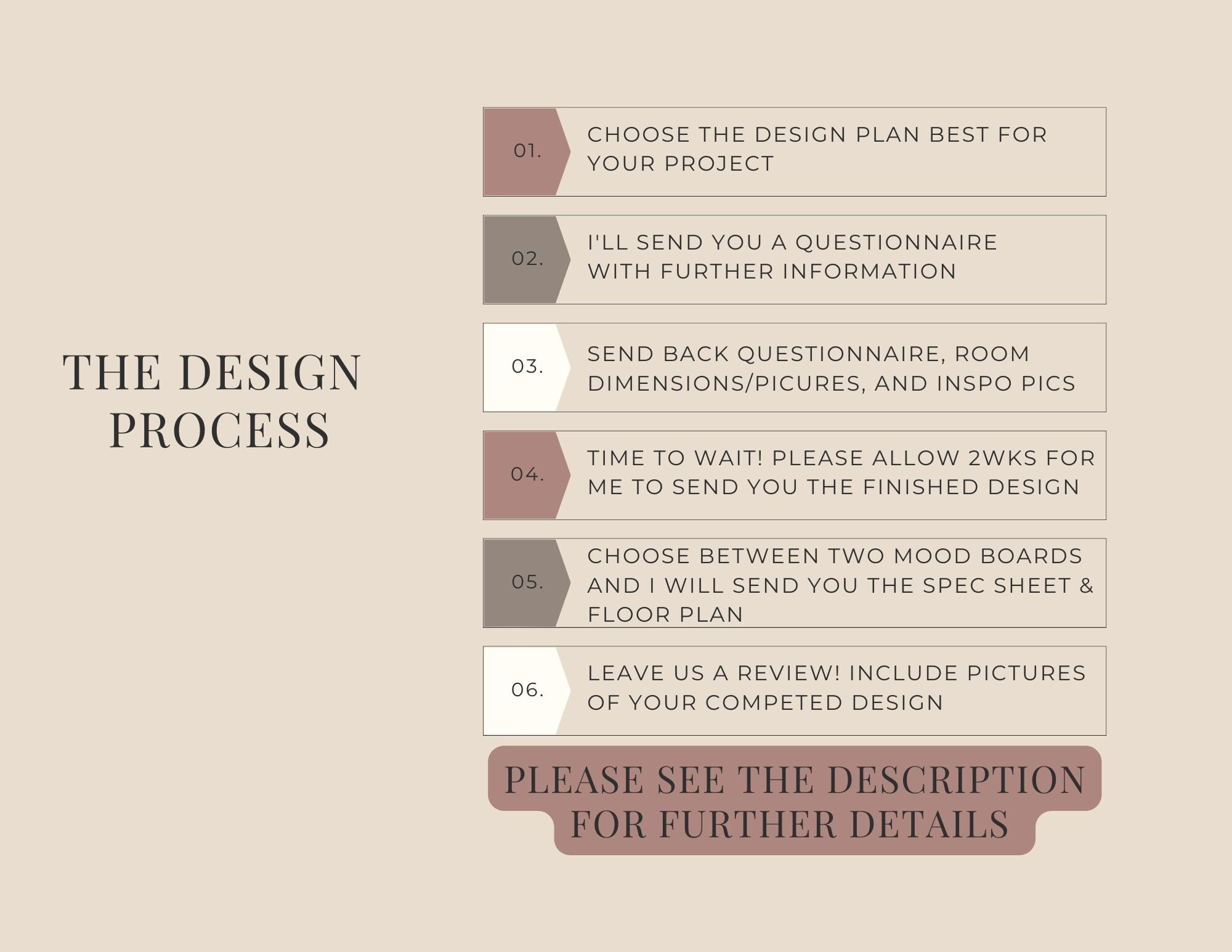 Custom Interior Design_ Dorm Room_ Digital Design_ Mood Board_ - Etsy