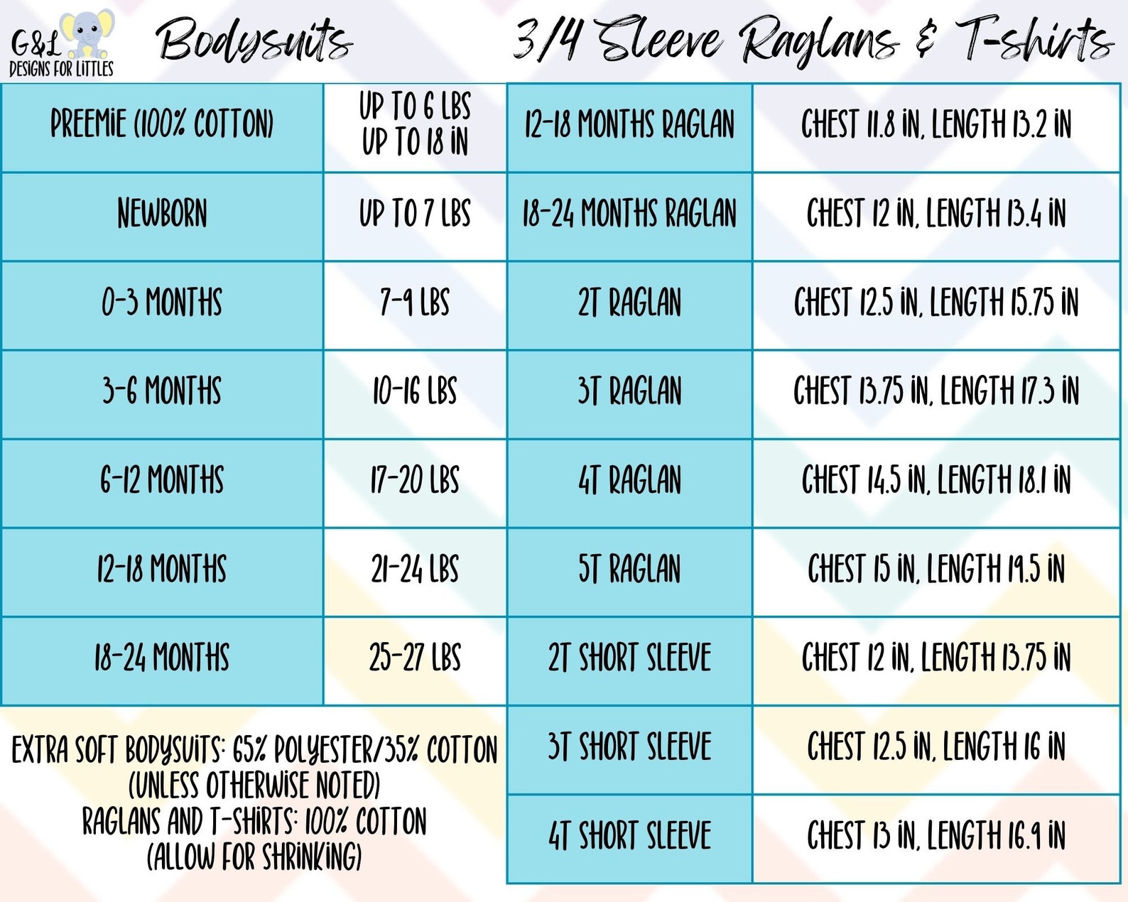 New Addition Math Baby Bodysuit or Toddler T-shirt, Personalized New ...