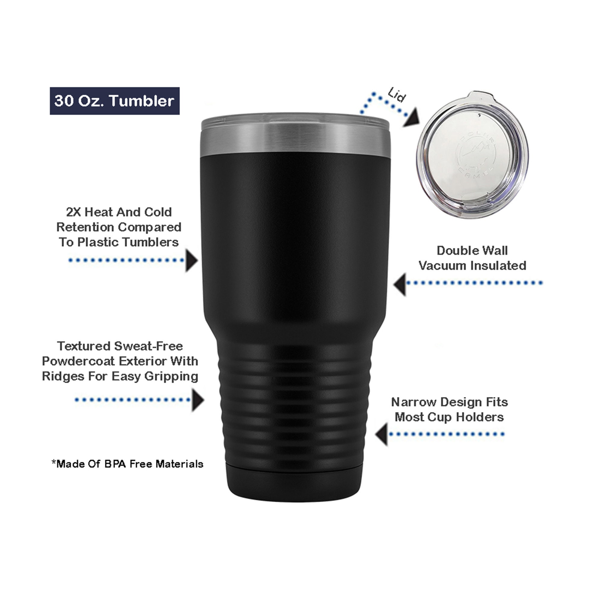 Cigar Tumbler Travel Mug | Unique Cigar Smoker Gifts | Funny Cigar ...