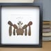 Pebble Art Drummer, Pebble Art Drum Kit, Drummer Gift, Drummer Pebble ...
