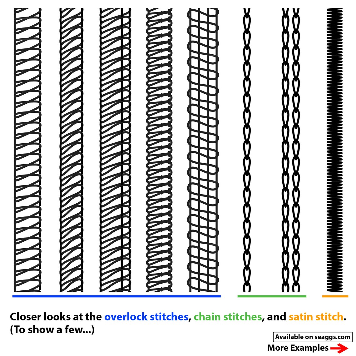 Streetwear Stitch Pre-set Brushes Clothing Vector Mockup Clothing Brand ...