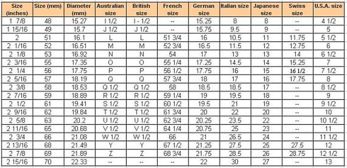 Coin Ring USSR 1 Ruble Lenin Rings From Coins Lenin | Etsy