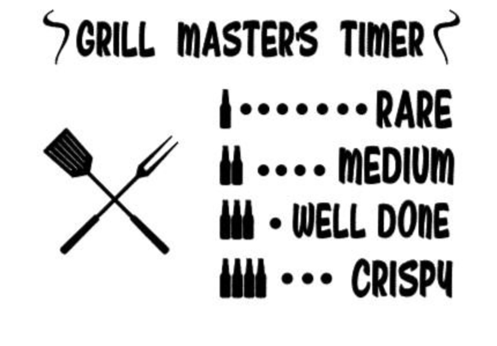 Grill Master Timer, BBQ, Beer, SVG - Etsy