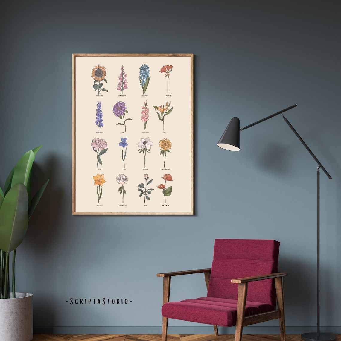 Vintage flowers chart print Flowers names Botanical | Etsy