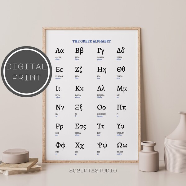 Greek Alphabet Wall - Etsy