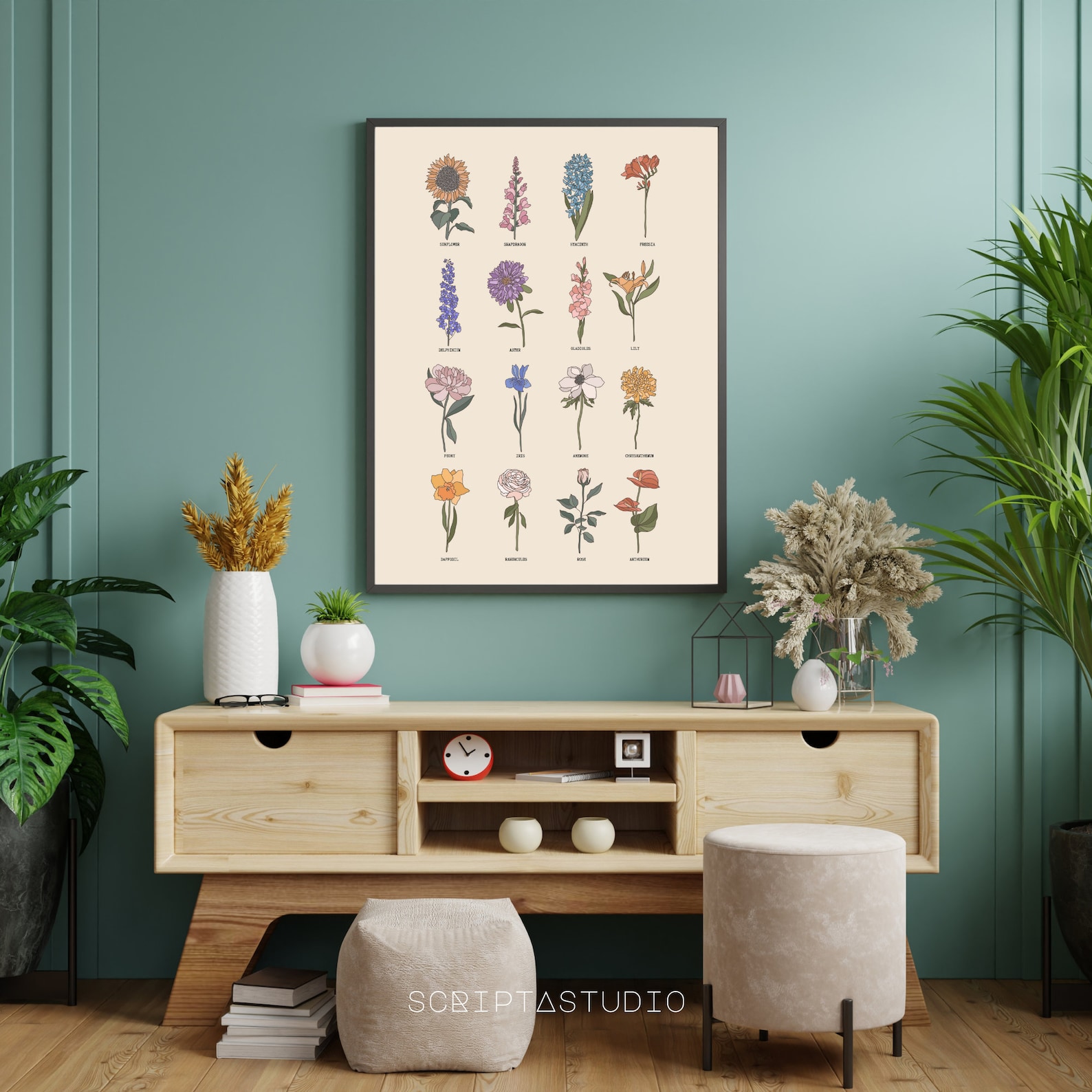 Vintage Flowers Chart Print Flowers Names Botanical - Etsy