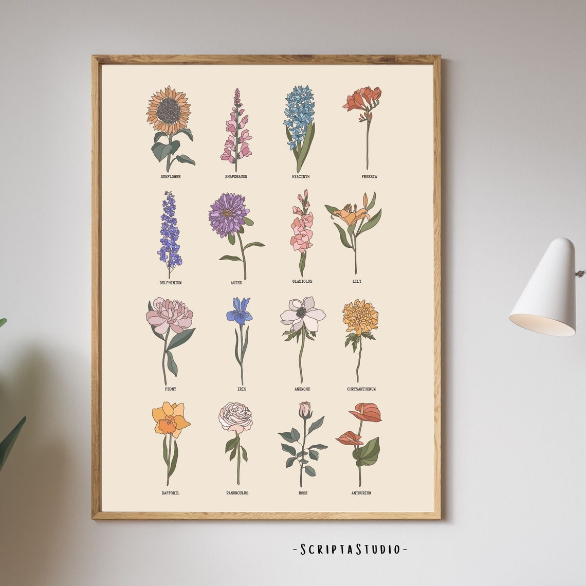Vintage flowers chart print Flowers names Botanical | Etsy