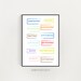 Greek Educational Set of 6 Posters Greek School Wall Nursery - Etsy
