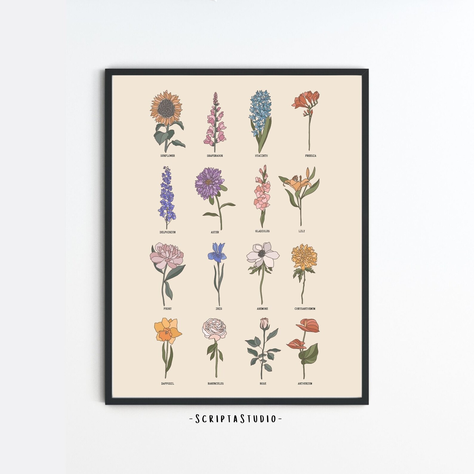 Vintage flowers chart print Flowers names Botanical | Etsy