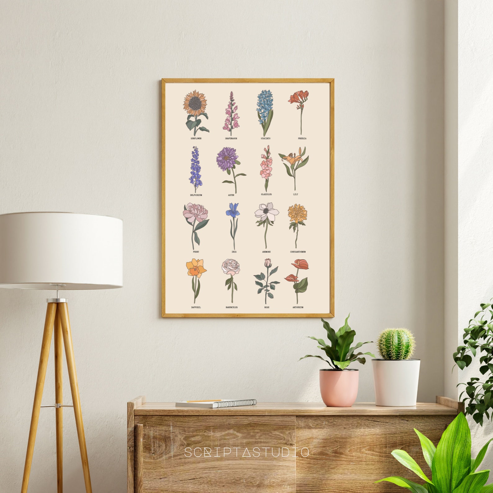 Vintage Flowers Chart Print Flowers Names Botanical - Etsy