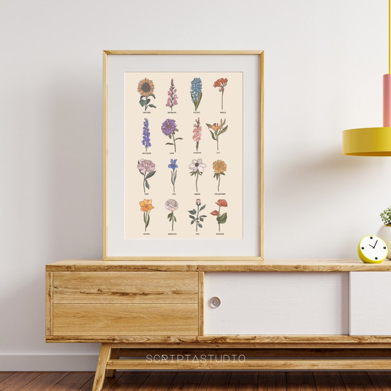 Vintage Flowers Chart Print Flowers Names Botanical - Etsy
