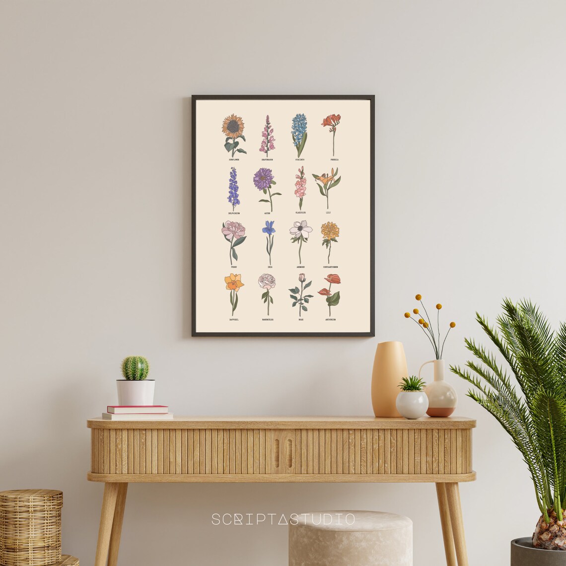 Vintage Flowers Chart Print Flowers Names Botanical - Etsy