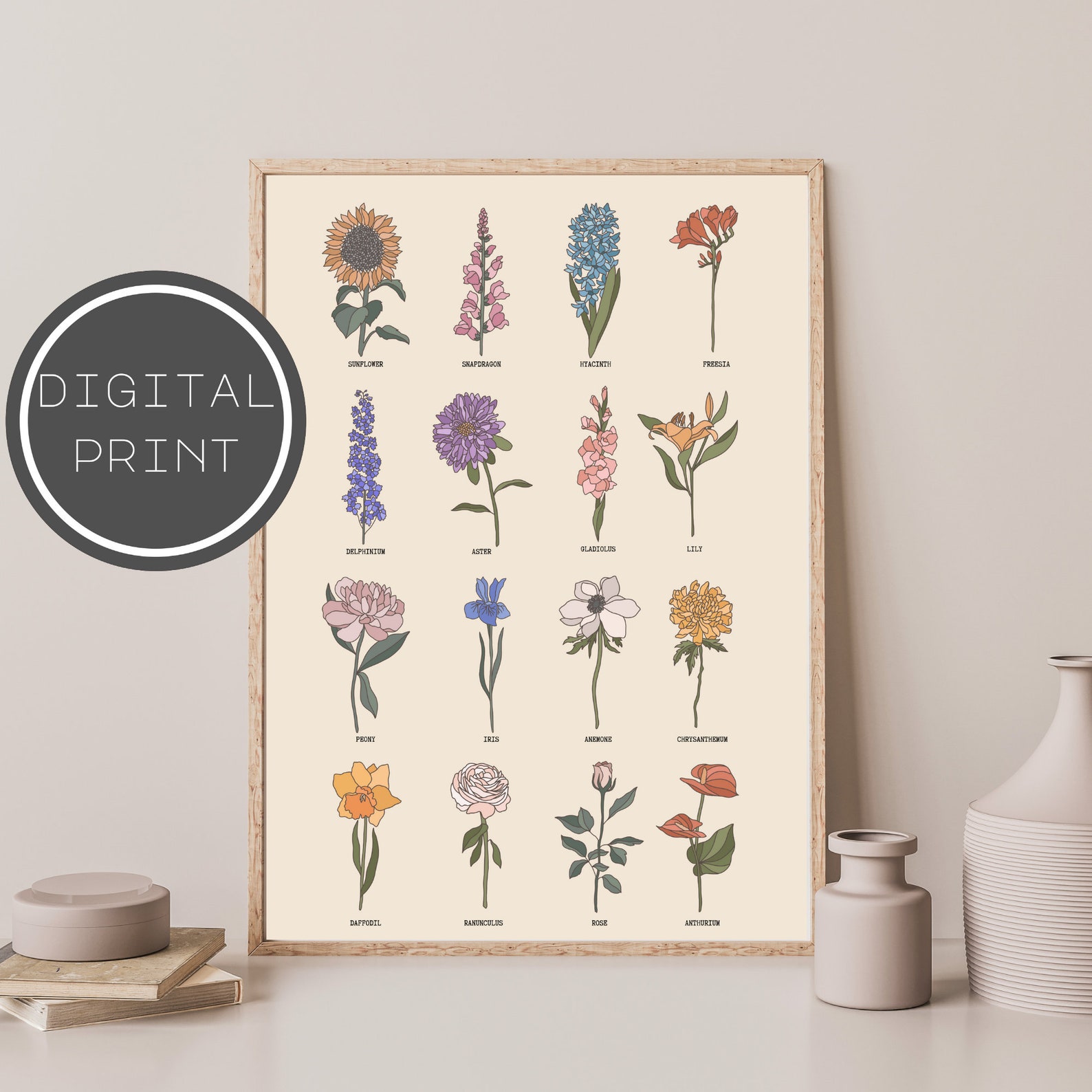Vintage Flowers Chart Print Flowers Names Botanical - Etsy