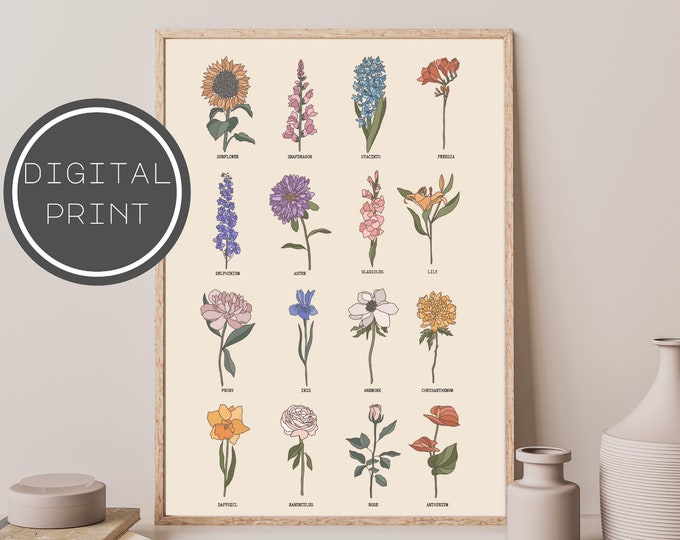 Vintage Flowers Chart Print Flowers Names Botanical | Etsy
