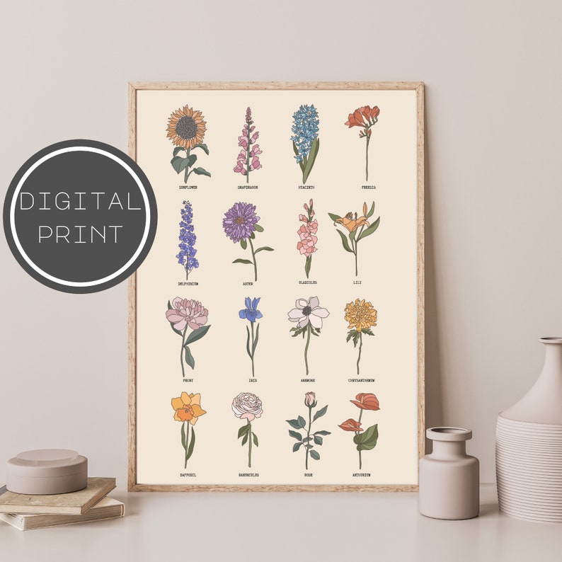 Vintage Flowers Chart Print Flowers Names Botanical - Etsy