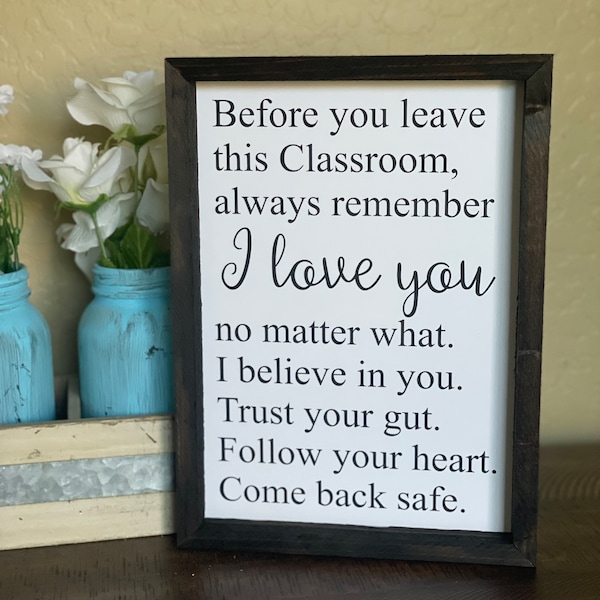 Friends Classroom Decor - Etsy