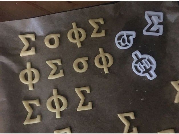 Maths Cookie Cutter Set / 3D Printed - Etsy