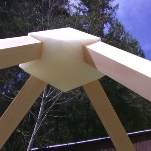 The Giza Pyramid Corners Kit - Etsy