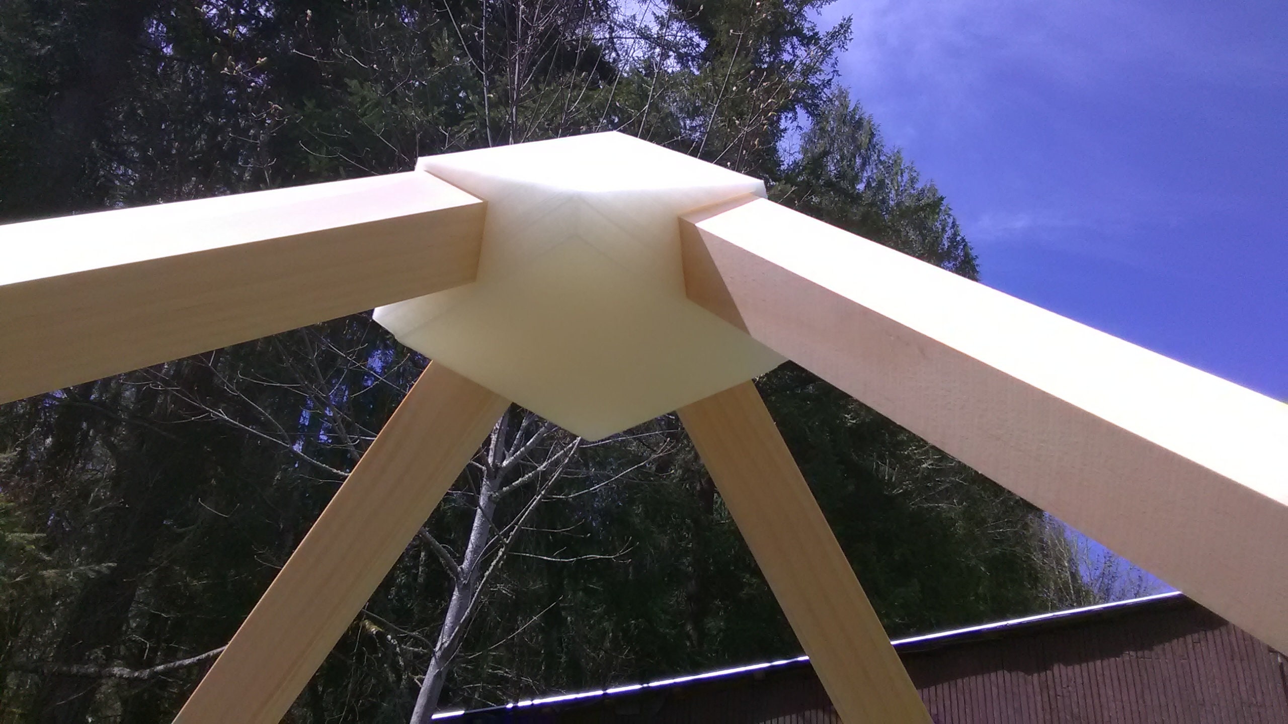 The Giza Pyramid Corners Kit - Etsy