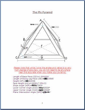 Pyramid Blueprints for the Deluxe Giza, Nubian, and Russian Meditation ...