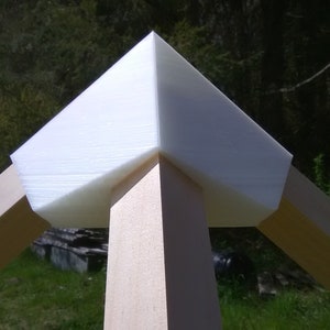 The Giza Pyramid Corners Kit - Etsy