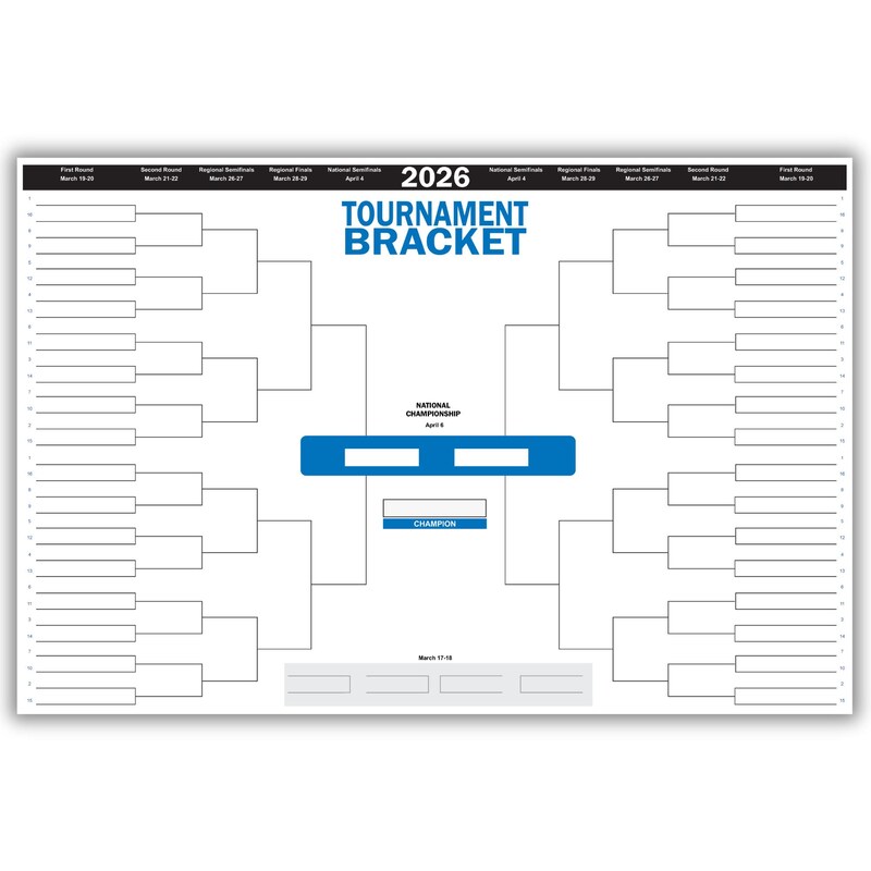 March Madness Bracket Poster - Etsy