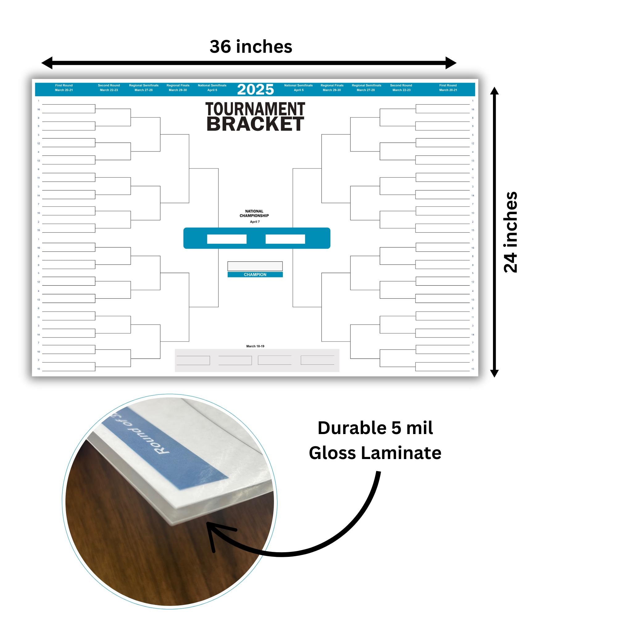 2025 March Madness Men's College Basketball Tournament 64-team Bracket ...