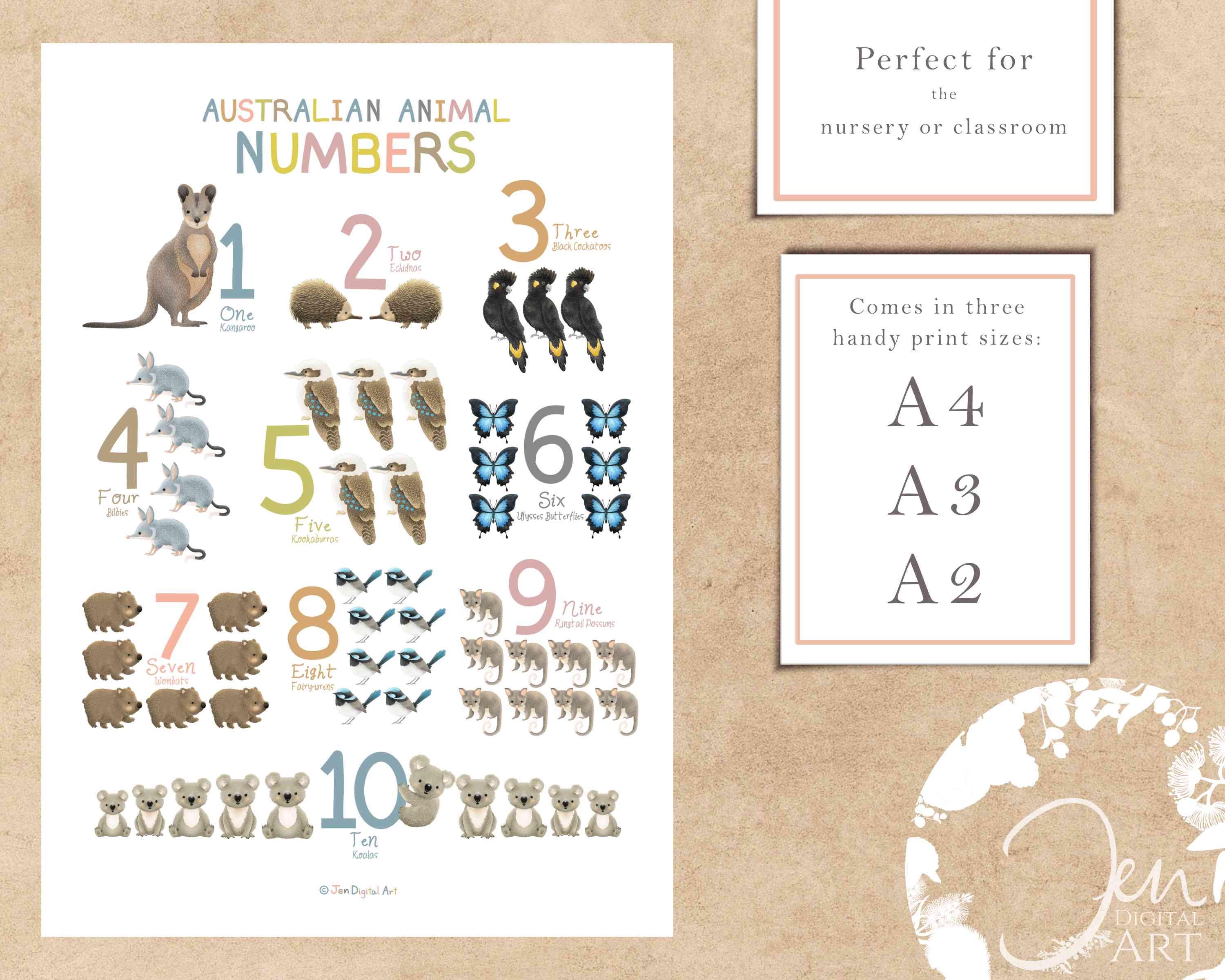 Australian Animal Numbers Poster | Counting Chart | Educational ...
