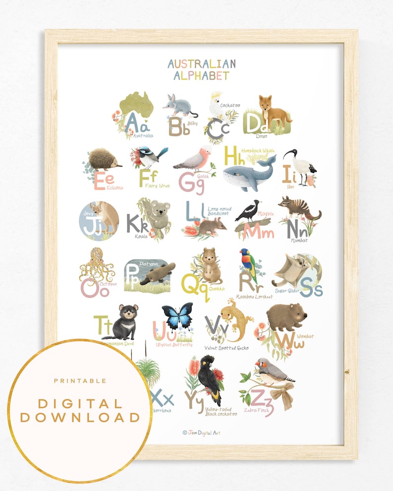 Australian Animal Alphabet Poster: A-Z Nursery Classroom Art (digital ...