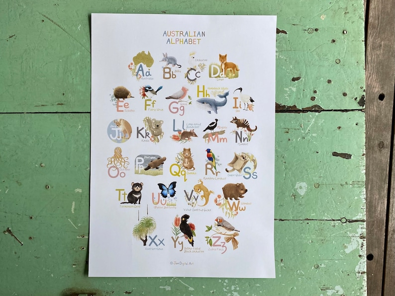 Australian Animal Alphabet Poster: A-Z Nursery Classroom Art (digital ...