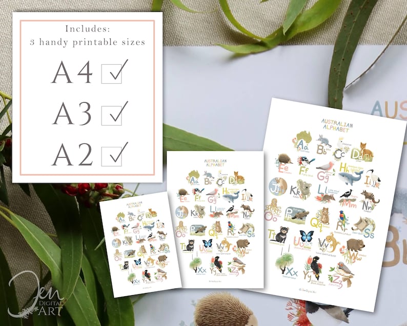 Australian Animal Alphabet Poster: A-Z Nursery Classroom Art (digital ...