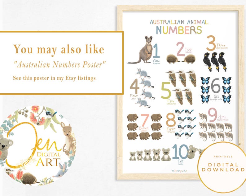 Australian Animal Alphabet Poster: A-Z Nursery Classroom Art (digital ...