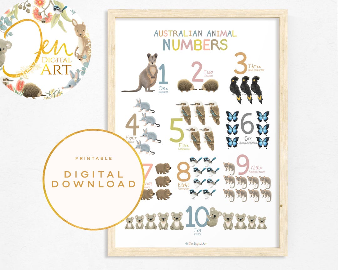 Australian Animal Numbers Poster | Counting Chart | Educational ...