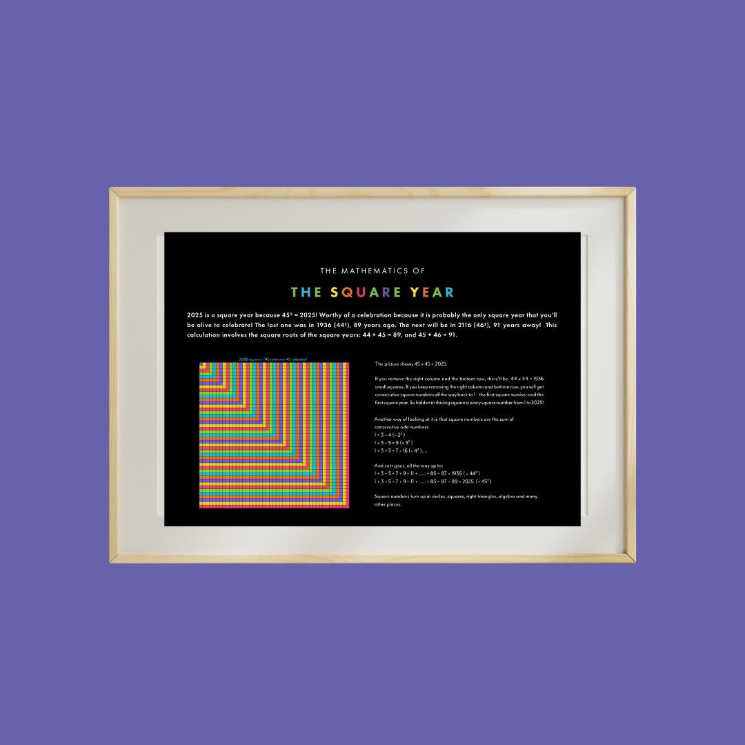 2025 is a Square Year Poster #maths #math #2025 - Etsy